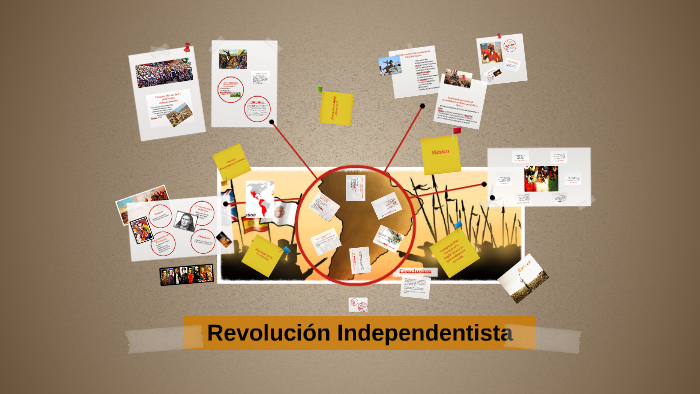 Revolución Independista by on Prezi