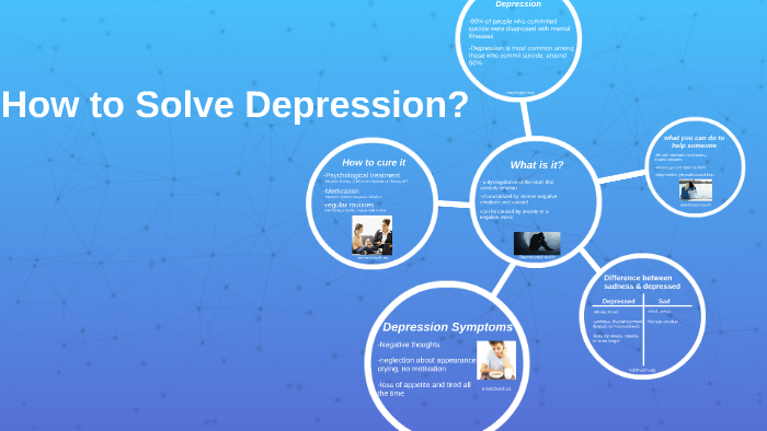 How to Solve Depression by hesed hwang on Prezi