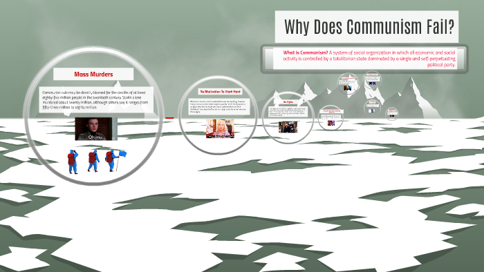 Why Does Communism Fail? by Merry Mesfin on Prezi