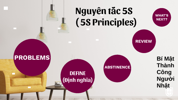 5S Principles by Nguyen Khoe on Prezi