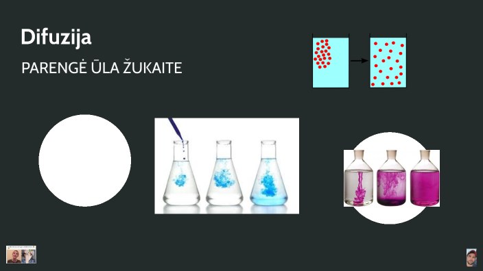 Difuzija by Ula Zukaite on Prezi