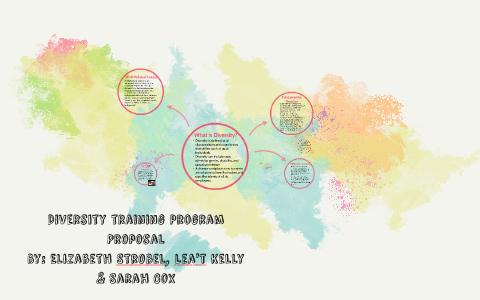 Diversity training Program Proposal by Sarah Cox on Prezi