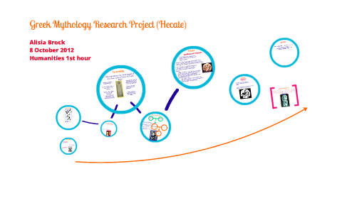 Greek Mythology Research Project by Lisia B on Prezi