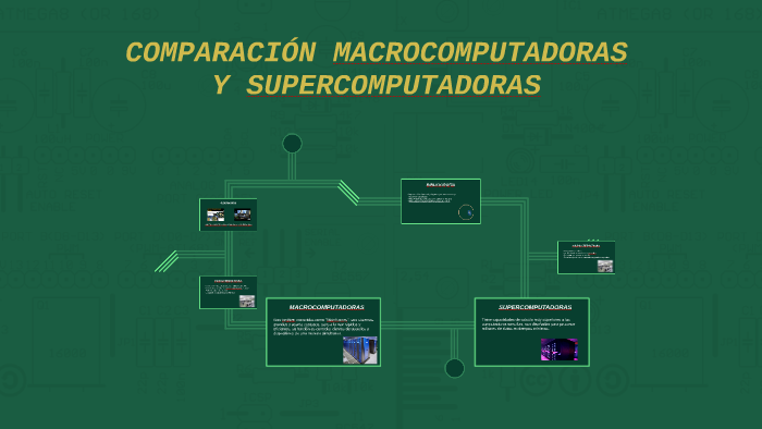 COMPARACIÓN MACROCOMPUTADORAS Y SUPERCOMPUTADORAS by on Prezi