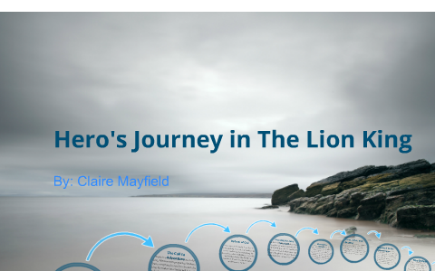 Hero's Journey in The Lion King by Hannah Mayfield on Prezi