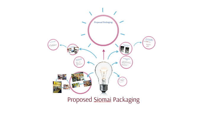 Proposed Siomai Packaging by Glydel Mae David on Prezi