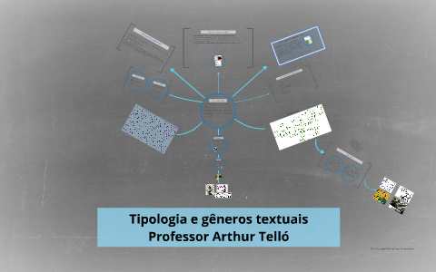 Tipologia e gêneros textuais - Arthur Telló by on Prezi