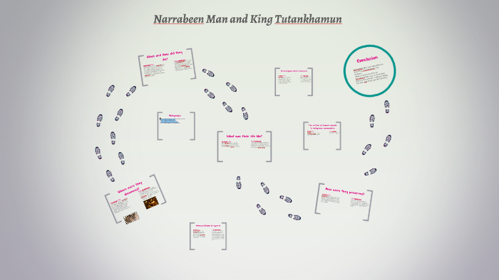 Narrabeen Man and King Tutankhamun by Lia Belperio on Prezi