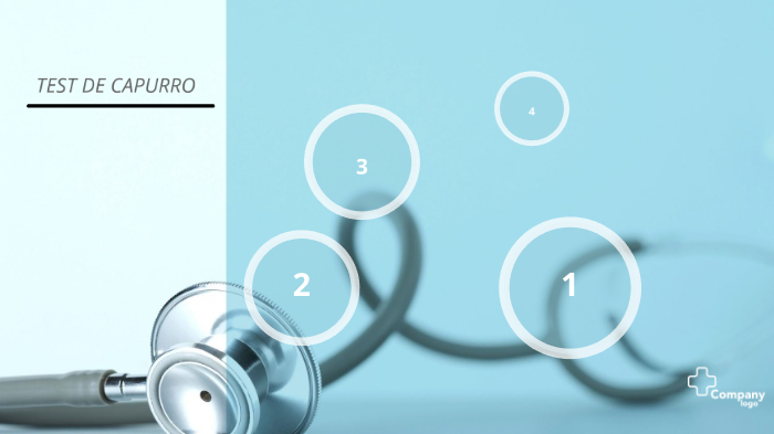 Test de capurro... by jesus manuel tostado on Prezi