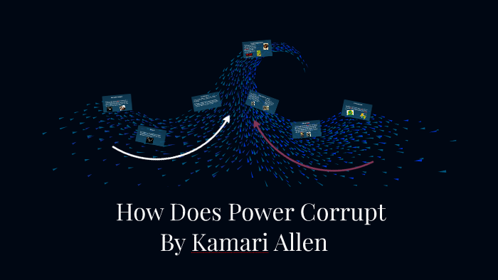 How Does Power Corrupt by Kamari Allen on Prezi