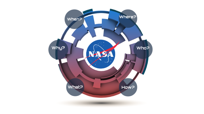 The Creation of NASA by Irene McCarthy on Prezi