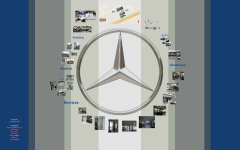 Mercedes-Benz by on Prezi