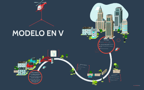 MODELO EN V by Angelica Saray Montes Dean on Prezi