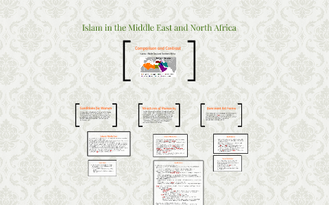 Islam in the Middle East and North Africa by Heeya Sen on Prezi