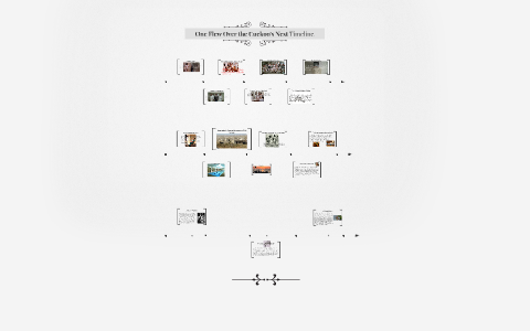 One Flew Over the Cuckoo's Nest Timeline by Ayleen Hernandez on Prezi