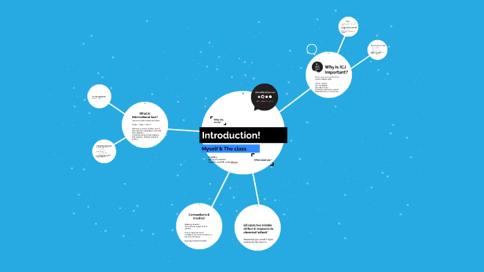 International Law 101 by Violet Lin on Prezi