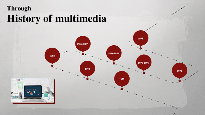 History of Multimedia by Loong on Prezi