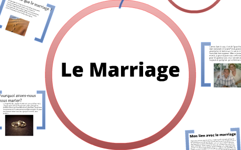 Le Marriage by Julia Meliambro on Prezi