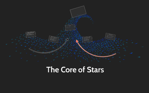The Core of Stars by Patrick Perez on Prezi