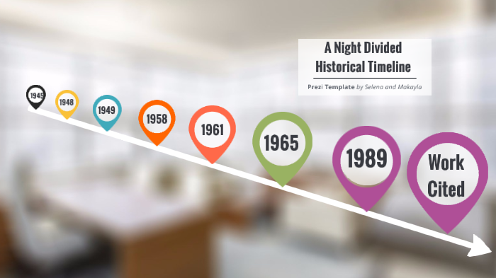 A Night Divided Historical Timeline by Selena Avilla on Prezi