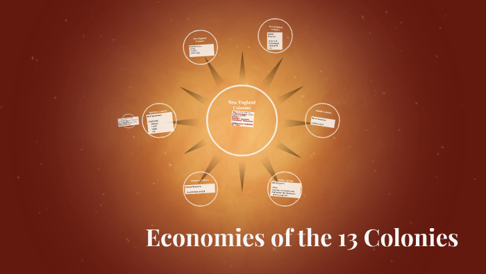Economies of the 13 Colonies by Dana Gwyn on Prezi