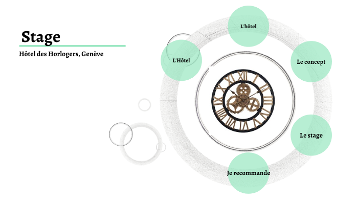 Mon dernier stage by Alyssa Rabe on Prezi