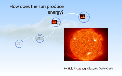 How does the sun produce energy by hala alzaqzuq on Prezi