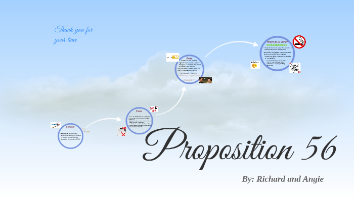 Proposition 56 by angie reza on Prezi
