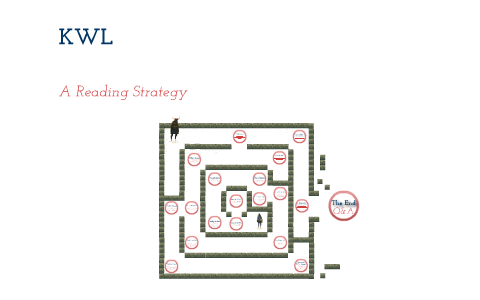 KWL: A Reading Strategy by Stephen Russell on Prezi