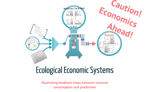 Ecological Economics Model Review by Clint Nichols on Prezi