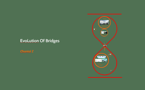 EvoLution Of Bridges by c z on Prezi