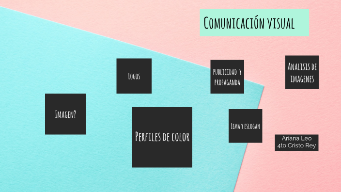 comunicación visual by ariana leo on Prezi