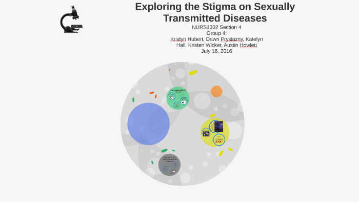 Exploring the Stigma on Sexually Transmitted Diseases by Kristyn Hubert ...