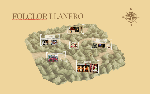 Folclor Llanero by on Prezi
