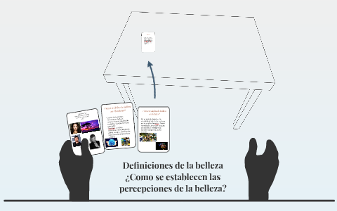 Definiciones de la belleza by isamar garcia on Prezi