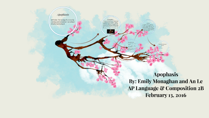 Apophasis by Emily Monaghan on Prezi