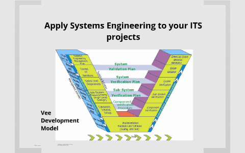 The ASE Consulting Vee Development Model by April Krueger on Prezi