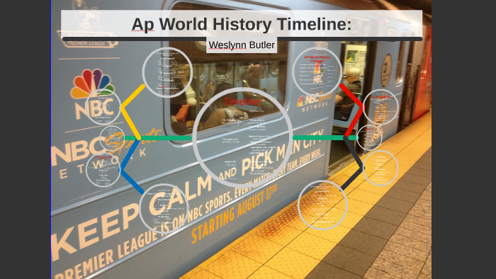 Ap World History Timeline: by Weslynn Butler on Prezi