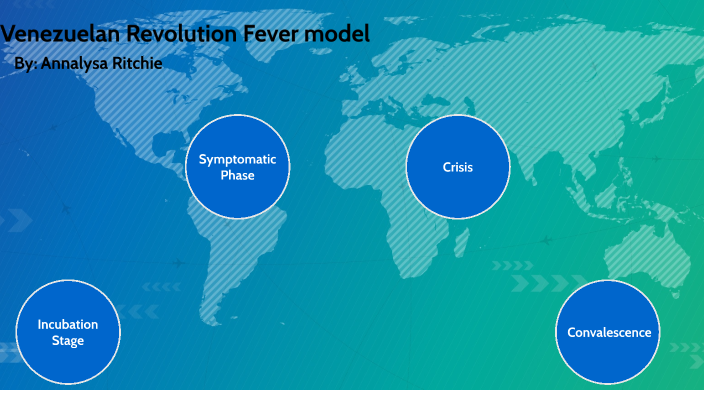 Venezuelan Revolution fever model by Annalysa Ritchie on Prezi