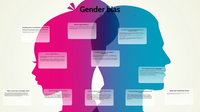 Gender bias by Imogen Stewart on Prezi