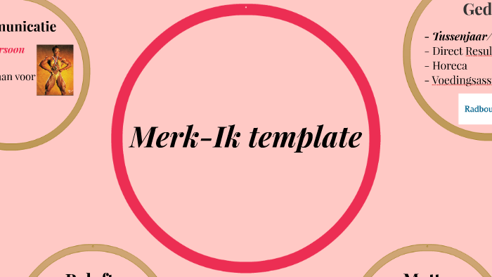 Merk-Ik template by Julia Amedume on Prezi