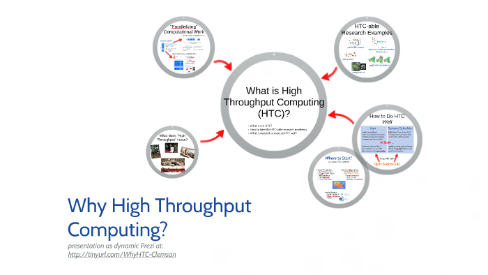 What is High Throughput Computing at Clemson by Lauren Michael on Prezi