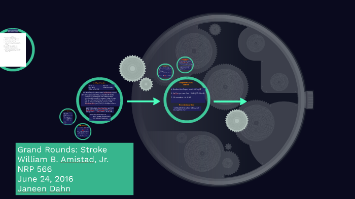 Grand Rounds Pharmacy by William Amistad on Prezi
