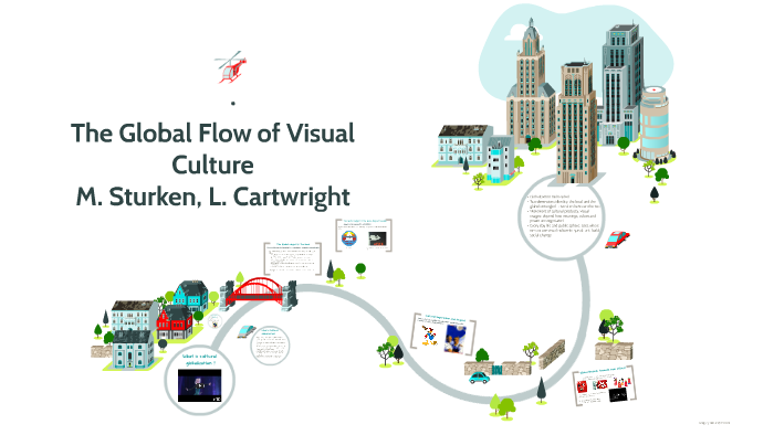 The Global Flow of Visual Culture by Juliette Descamps on Prezi