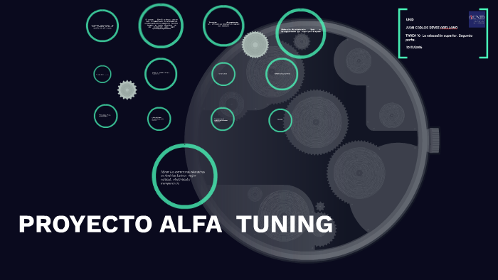 Proyecto Alfa Tuning By Juan Reyes