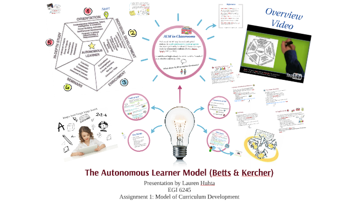 The Autonomous Learner Model by Lauren Huhta on Prezi