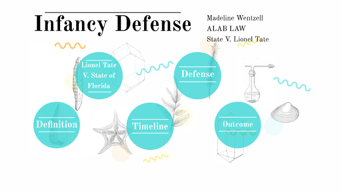 Infancy Defense by Madeline Wentzell on Prezi