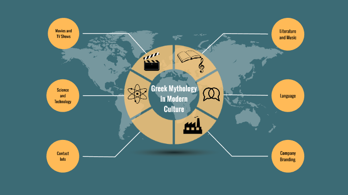 Greek Mythology in Modern Culture by Hai Nguyen (Hai) Nguyen on Prezi
