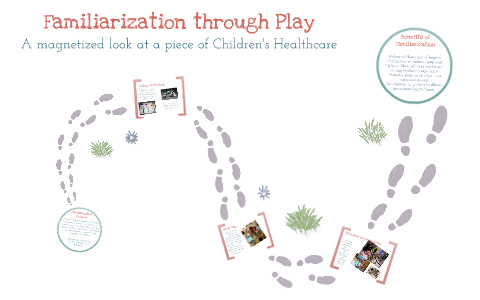 Familiarization Through Play by Kaite Young-Kendall on Prezi