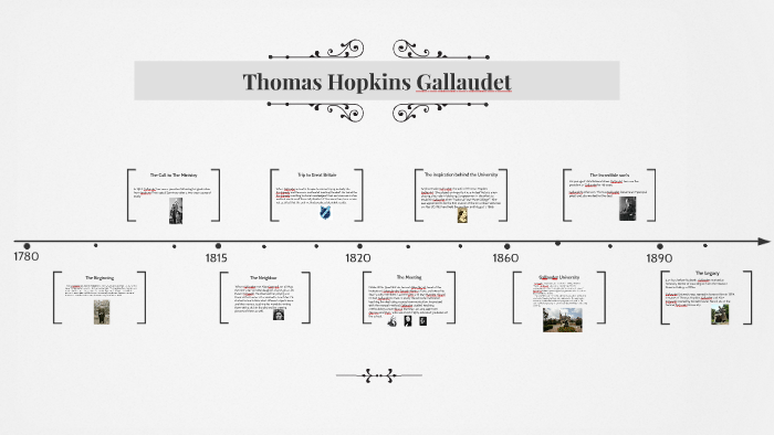 Thomas Hopkins Gallaudet by Jordyn Lawrence on Prezi